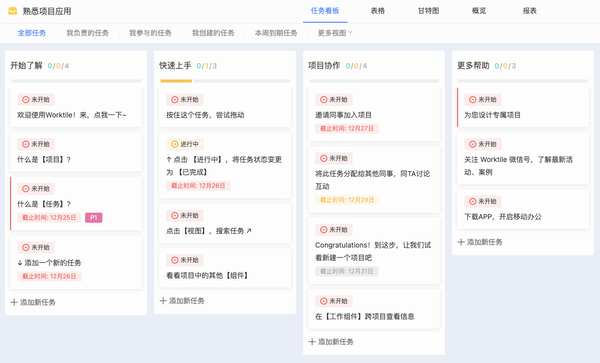 Worktile使用评测：功能全面的项目管理工具，协作和OA集成是2大亮点 - 知乎