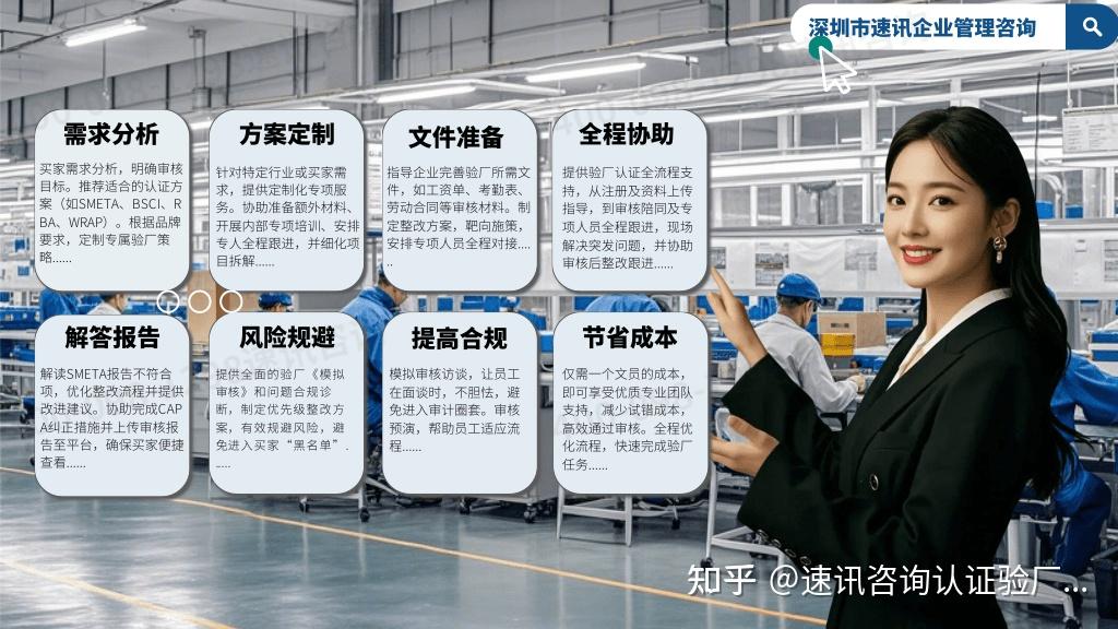 Sedex 4P（SMETA 4-Pillar）年审费用多少钱？怎么做才省钱？一文告诉你最优解｜速讯咨询 - 知乎