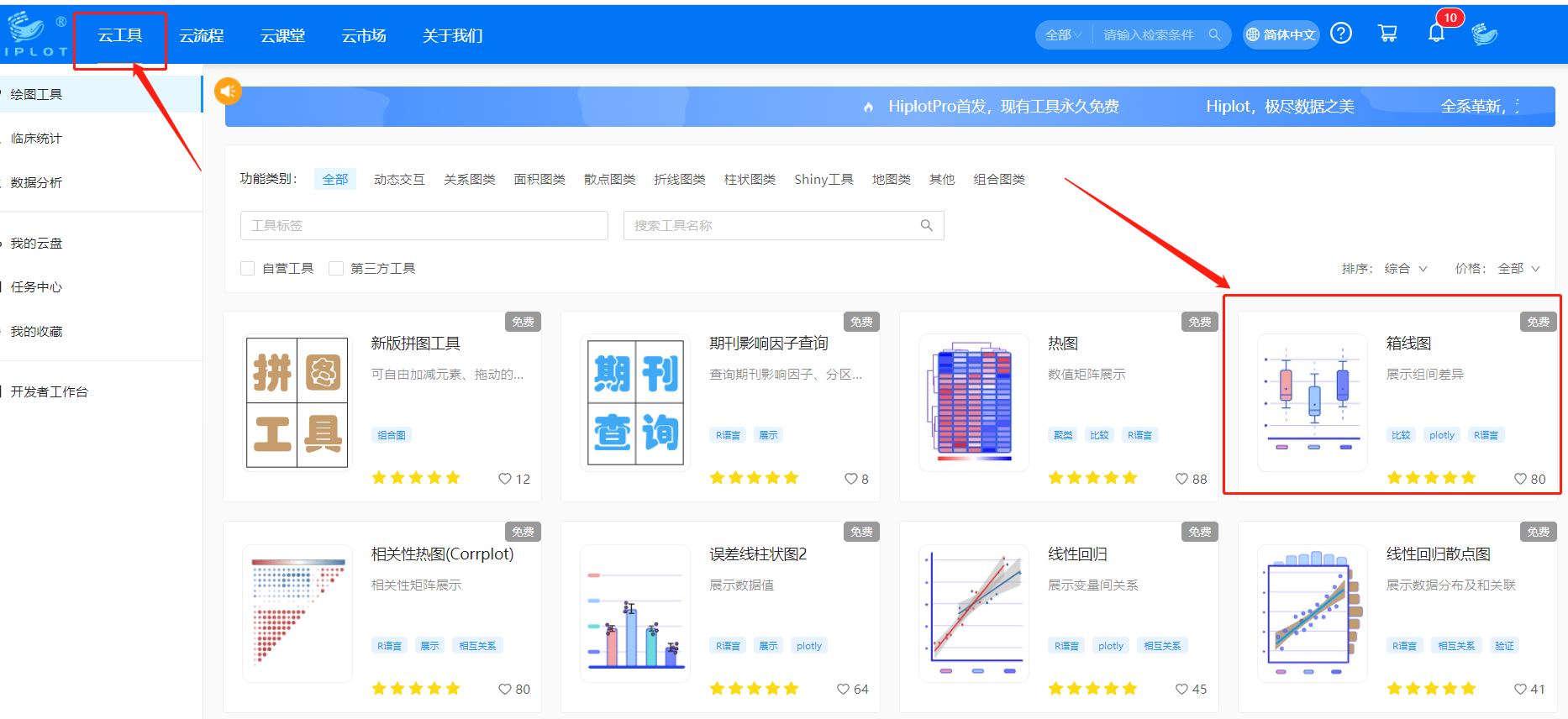 Hiplot Pro |云工具系列--在线绘制优雅的箱线图 - 知乎