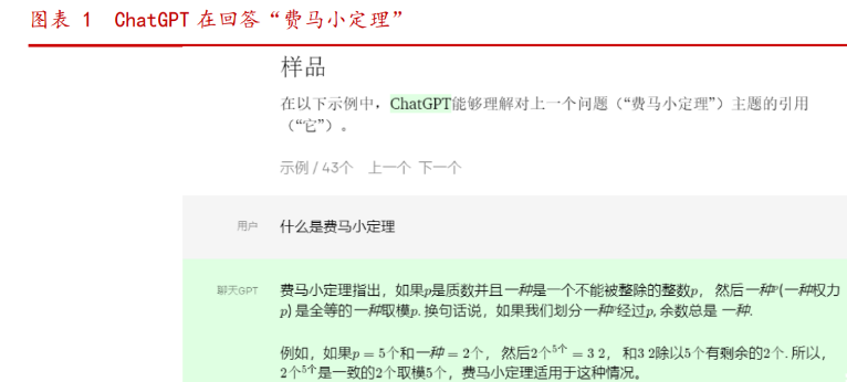 ChatGPT 持续创造历史记录：AIGC，人工智能的旷世之作 - 知乎