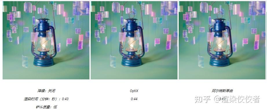 C4D Redshift基本设置教程 - 知乎