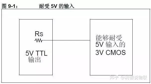 单片机5V转3.3V电平，原来有19种方法！ - 知乎