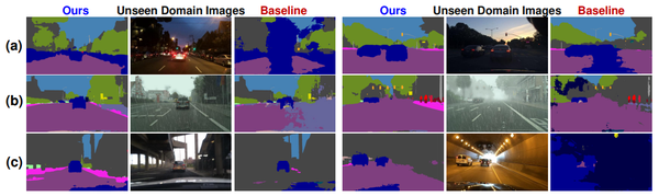 CVPR 2021 论文大盘点-场景解析篇 - 知乎