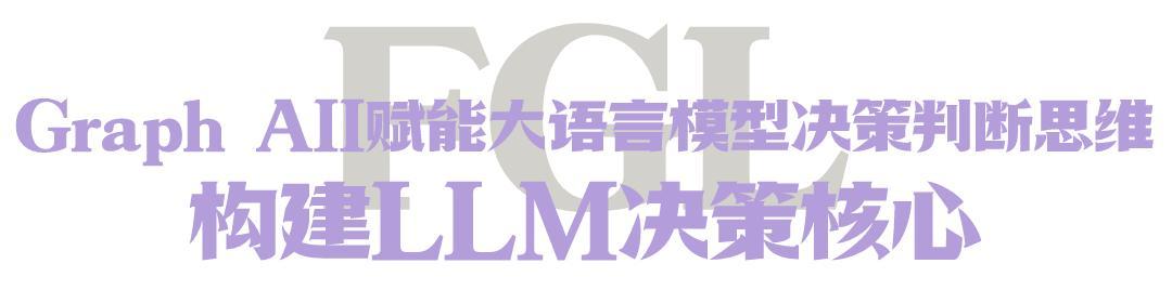Graph AI+LLM构建决策大模型 - 知乎