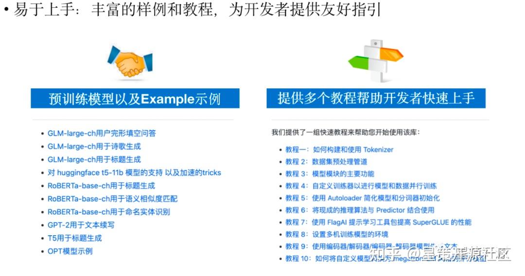 LF AI & Data AICon 2022—AI 工程化回顾 - 知乎