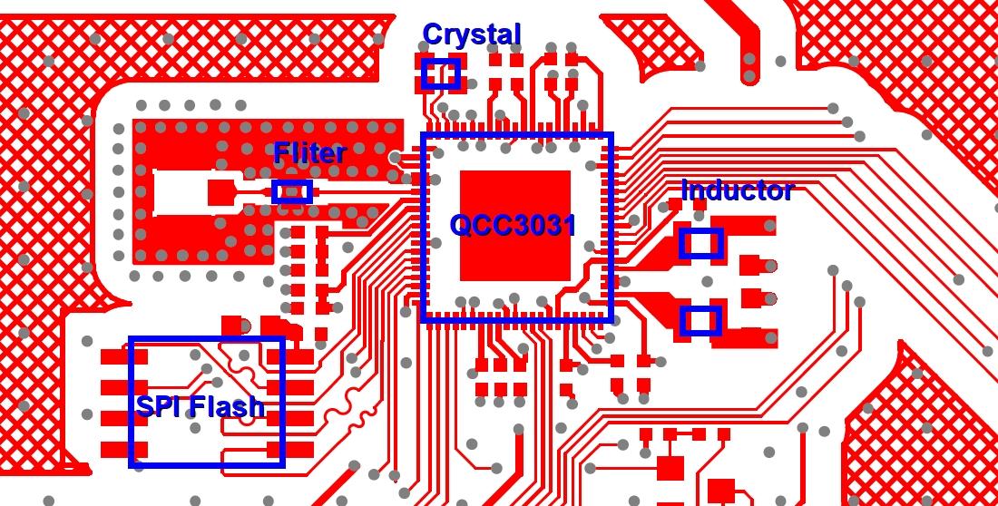 基于高通QCC3031 Class1之TWS蓝牙音箱设计方案 - 知乎