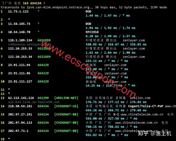 ClawCloud怎么样？最新Intel Platinum系列VPS综合测评 - 知乎