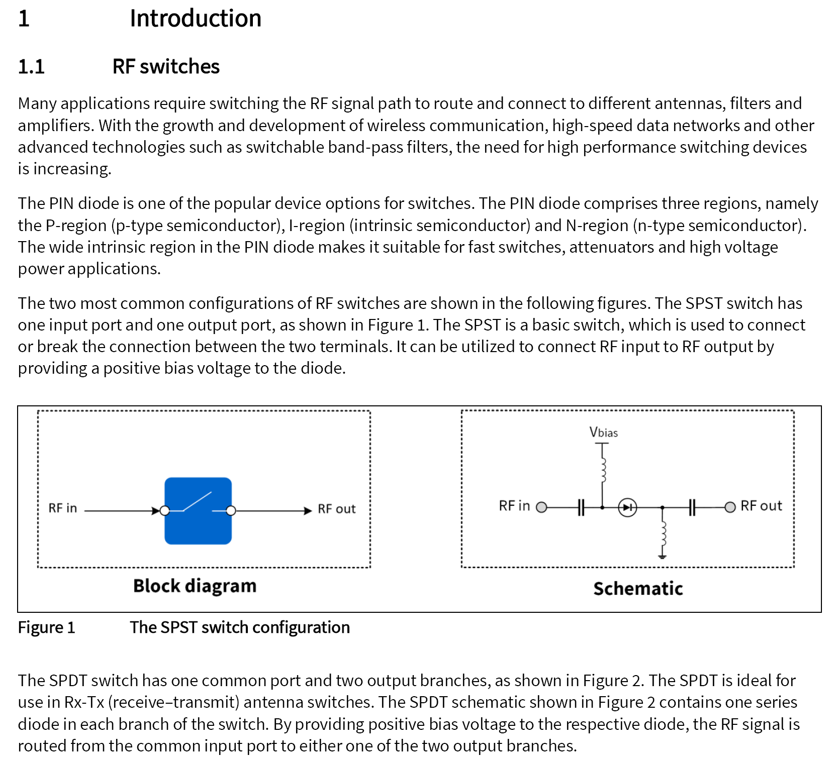 PIN diodes in RF switch application - 知乎