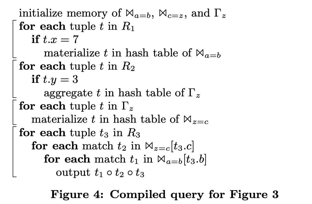 论文笔记：Efficiently Compiling Efficient Query Plans for Modern Hardware - 知乎