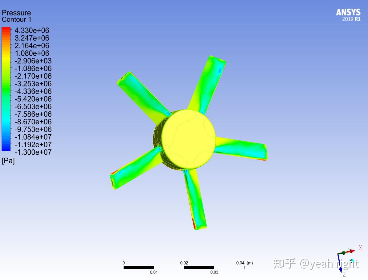 Fluent案例11【螺旋桨_MRF回转体】 - 知乎