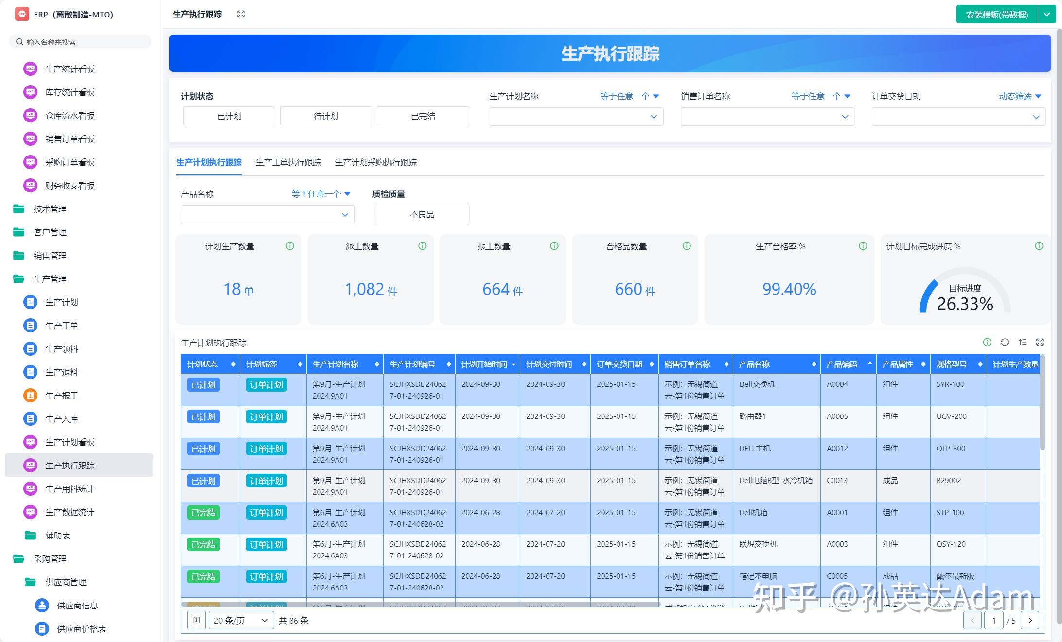 终于讲清楚PMC和BOM区别和关系了！ - 知乎
