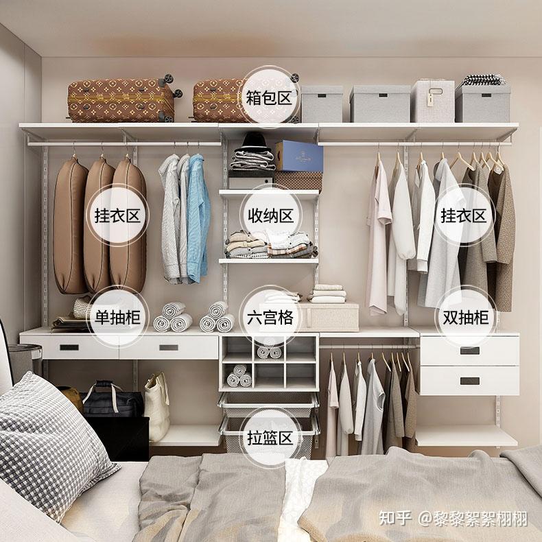 一字型金属衣帽间布局设计及收纳攻略！ - 知乎