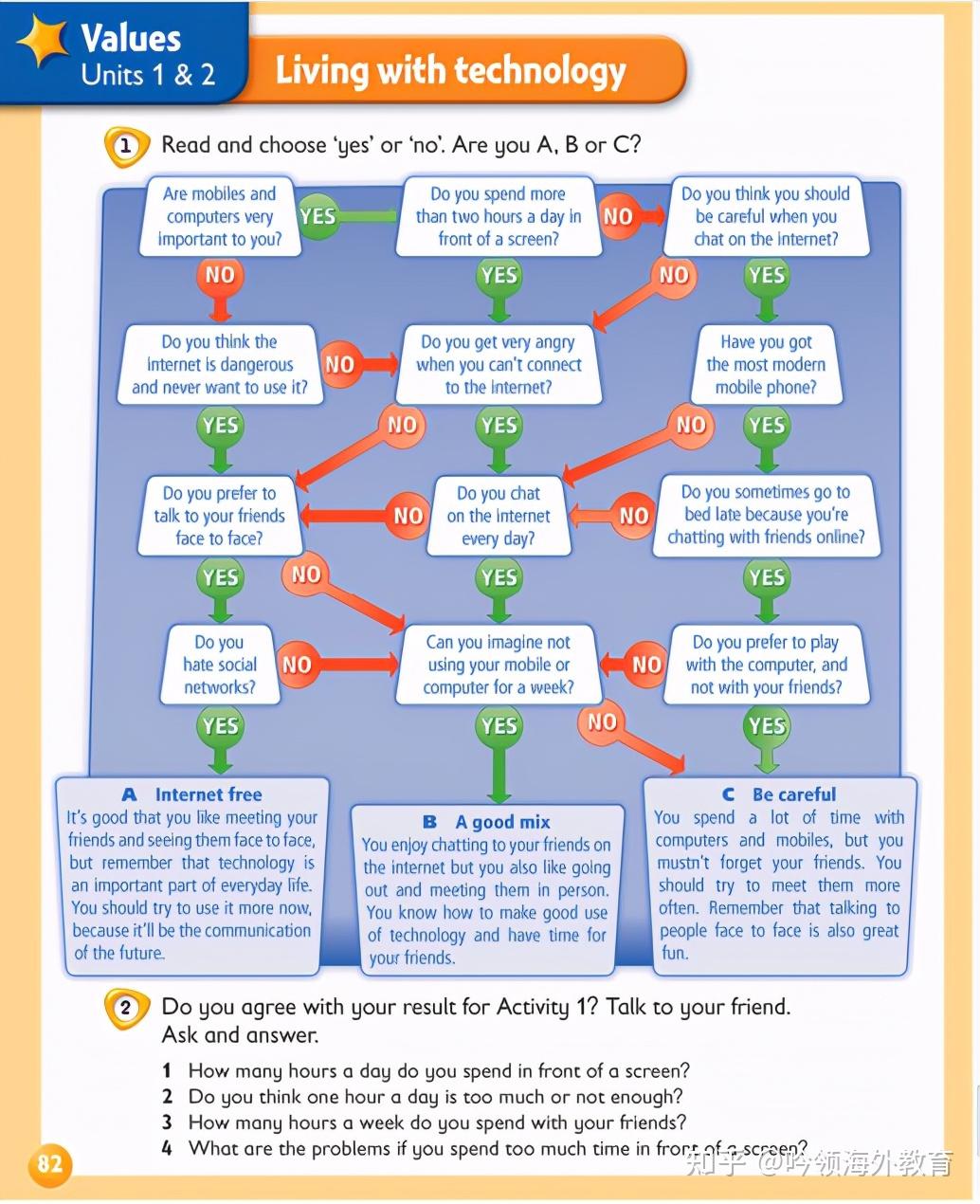 剑桥Kid’s Box | 培养孩子正确价值观的优质英文体系 - 知乎