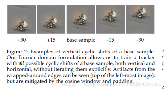 Matlab KCF目标跟踪【详细解析 源码 GUI】 - 知乎