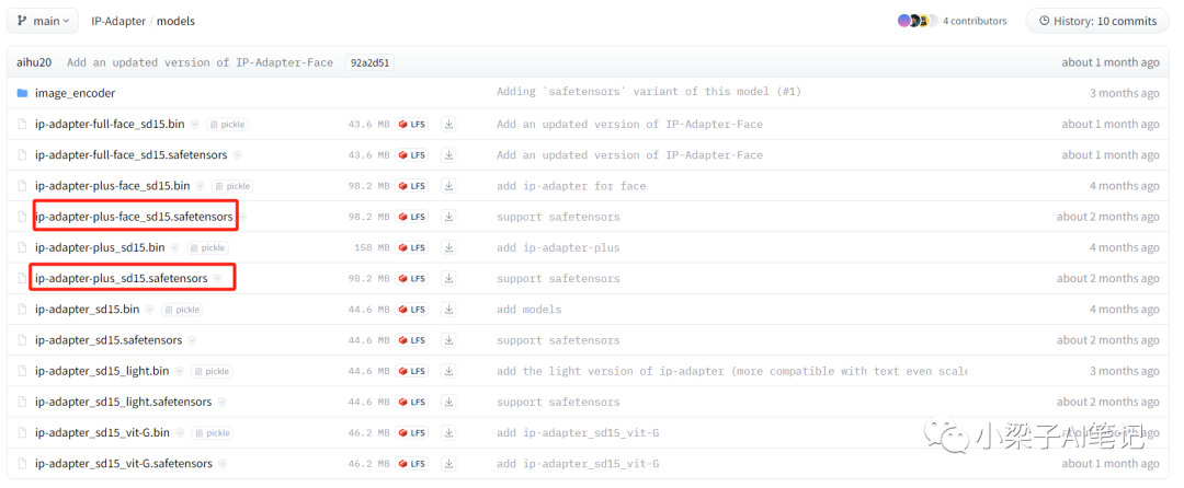 Stable Diffusion【ControlNet】：ControlNet的IP-Adapter预处理器：SD垫图实现 - 知乎