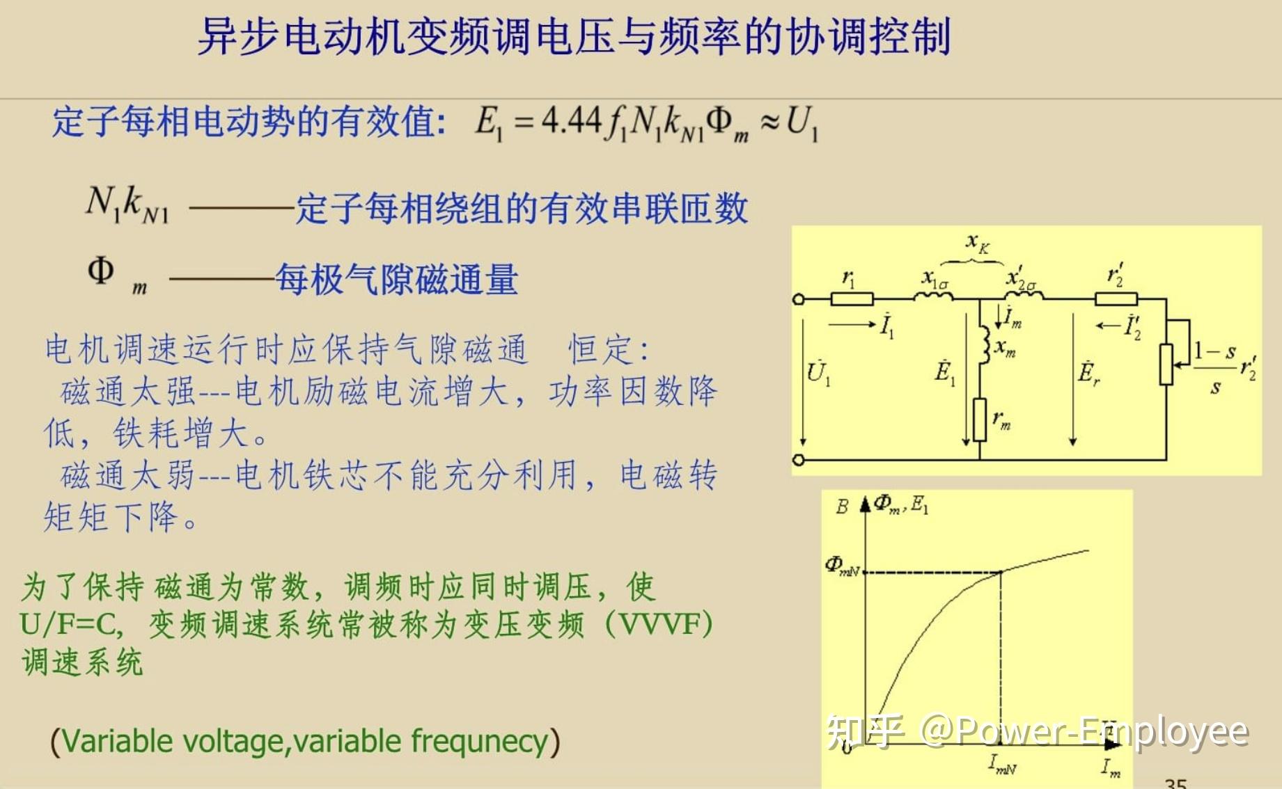 MMC变流器原理 - 知乎