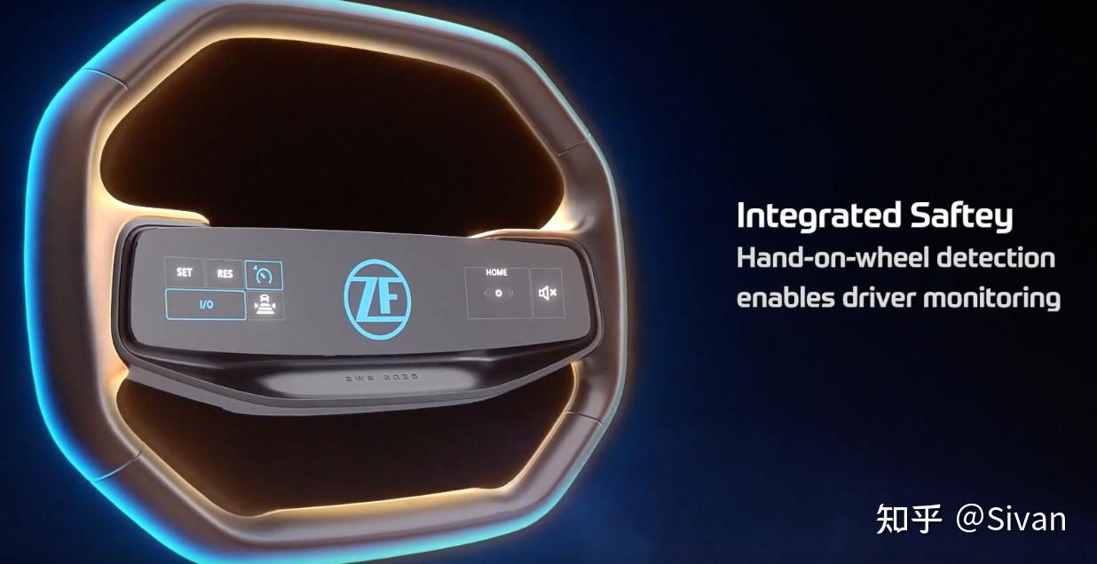 方向盘离手检测/方向盘HOD的实现 - 知乎