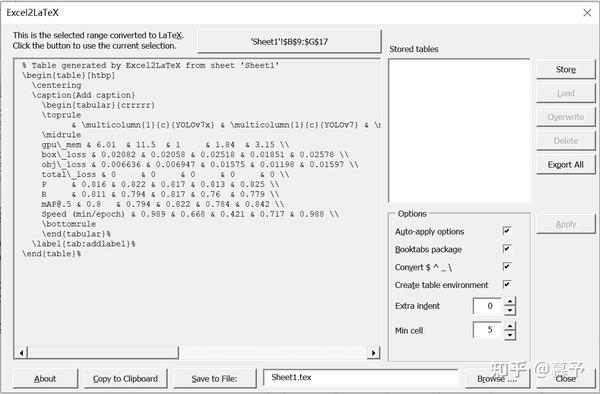 快速排版你的毕业论文--Overleaf+Zotero - 知乎
