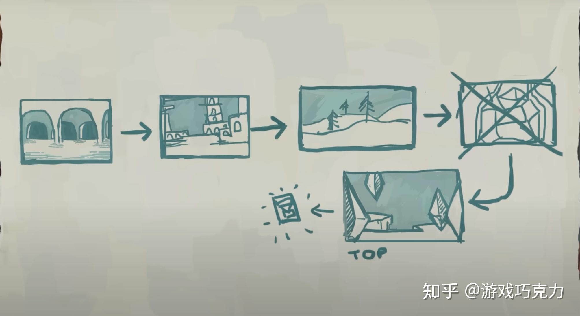 杀戮尖塔幕后：从0到1，从濒死到爆火，成功的秘诀永远是尊重玩家 - 知乎