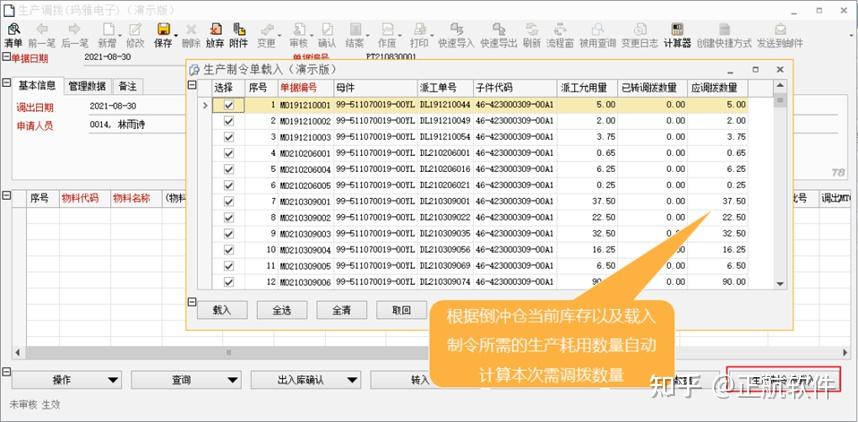 电子制造行业如何借助erp系统,做好生产材料的管理? 知乎