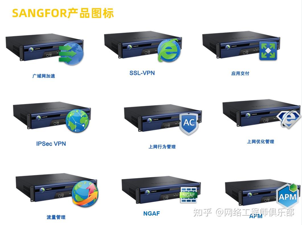 史上最全，多厂商Visio图标合集（限时下载） - 知乎