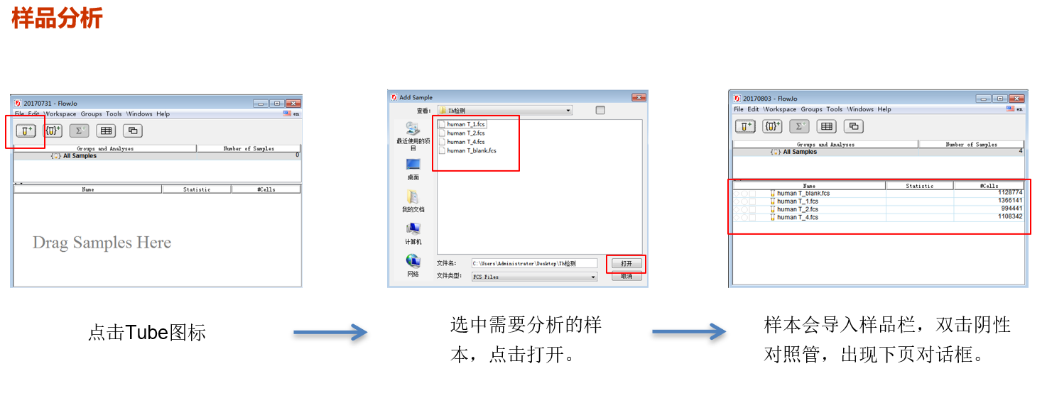 如何成为“FlowJo”高手，看这里👇！！！ - 知乎