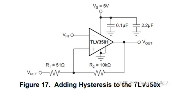 TLV3501/TLV3502中文手册（部分） - 知乎