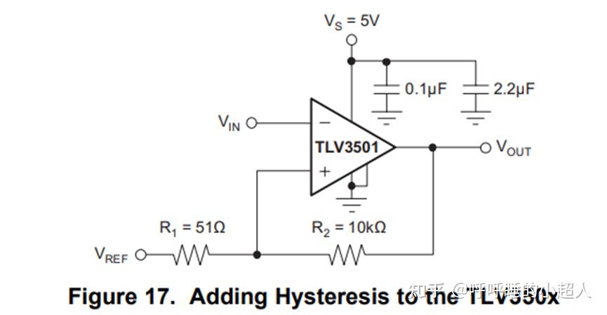 TLV3501/TLV3502中文手册（部分） - 知乎