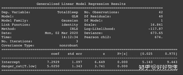 GLM(General Linear Module )广义线性模型：连接函数解析 - 知乎