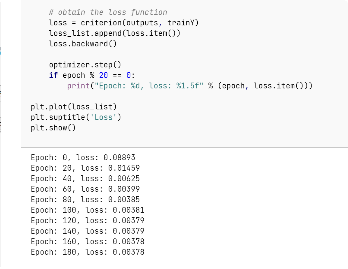 基于GARCH-LSTM混合模型用于预测股票指数的波动性研究（Python代码实现） - 知乎
