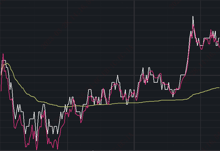 提供流动性、便利交易者，揭秘ETF折溢价套利的基本玩法 - 知乎