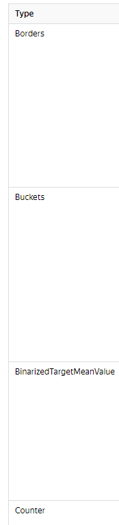 catboost完全指南 - 知乎