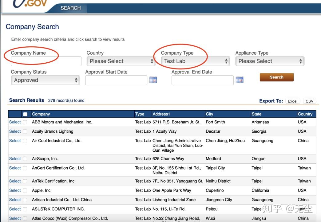 美国加州能效认证 - CEC认证详细解读 - 知乎