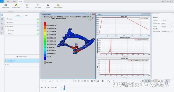EDA软件商，为何热衷收购CAE软件之Cadence并购BETA CAE Systems——大国博弈加剧 - 知乎