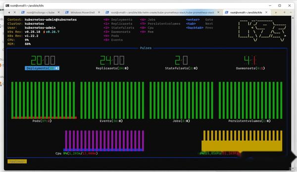 K9s:基于命令行终端UI的管理工具 - 知乎
