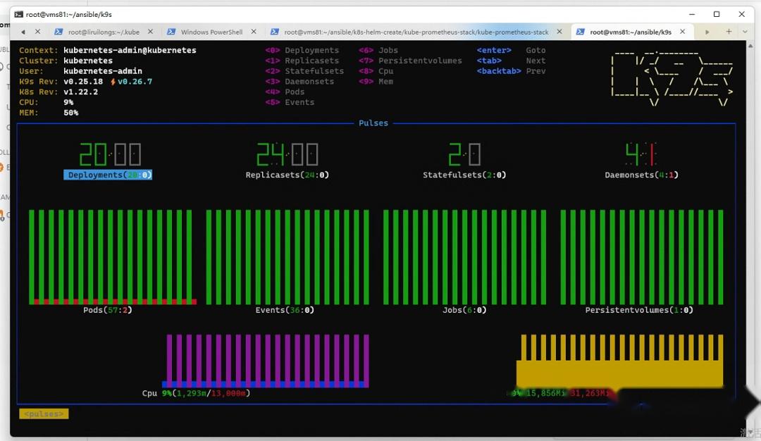 K9s:基于命令行终端UI的管理工具 - 知乎