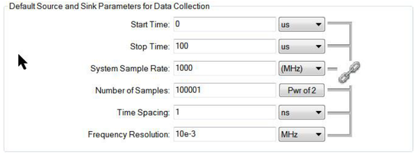 ADS 与 SystemVue 联合仿真之多端口连接 - 知乎