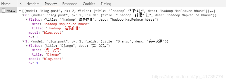 笔记------Django序列化 - 知乎