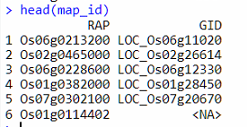 GWAS分析中的GO和KEGG富集分析 - 知乎