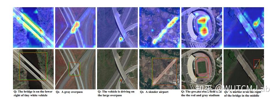 论文题目：RSVG: Exploring Data and Models for Visual Grounding on Remote Sensing Data - 知乎