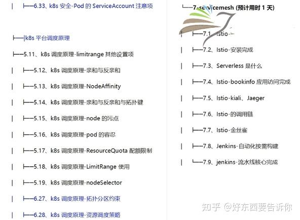 【好资源分享】企业级云原生核心技术K8s+Docker+DevOps+Jenkins实战培训视频课程 - 知乎