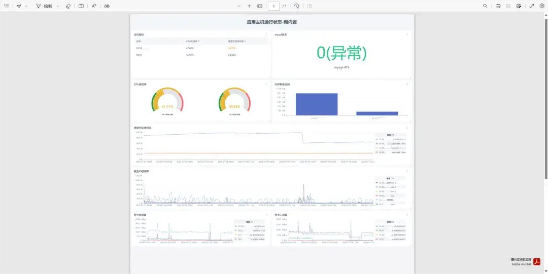 嘉为蓝鲸 WeOps V4.13上新 | 新增应用归属链路配置，适配用户使用场景 - 嘉为蓝鲸