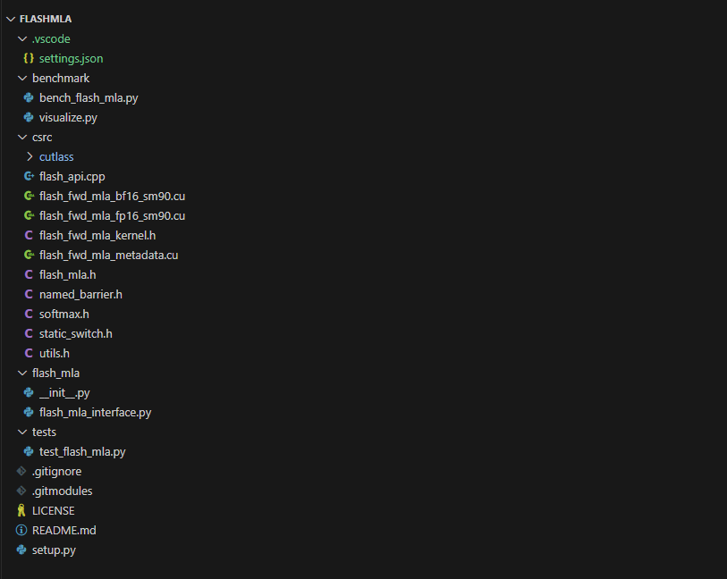 陈巍：DeepSeek 开源Day（1）-FlashMLA 深入分析（收录于：DeepSeek技术详解系列） - 知乎