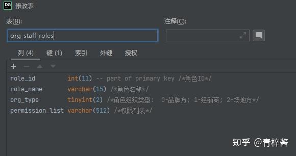 手把手前端入门笔记之vue Element Admin 02 知乎