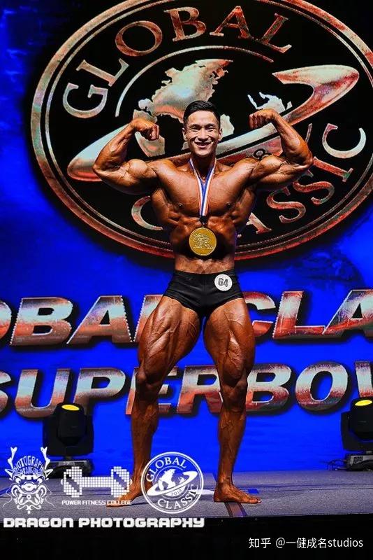 影响中国健身圈人物之——陈能 - 知乎