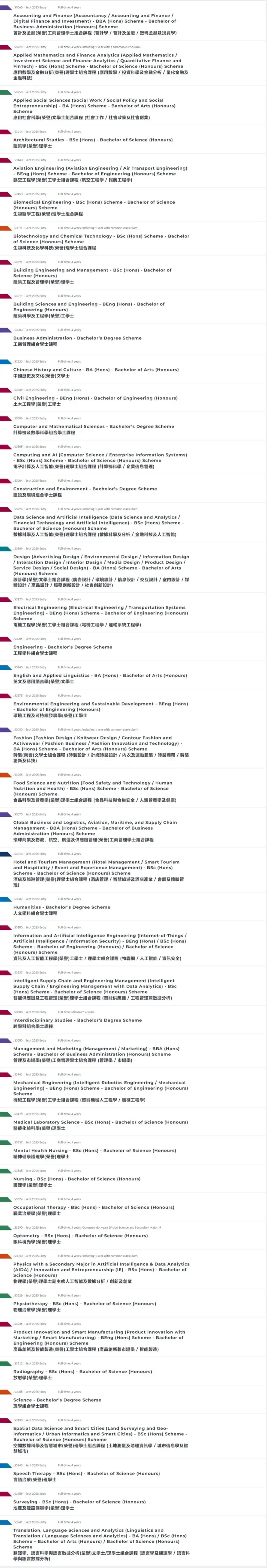 2025Fall香港理工大学本科申请要求！（普高 /AP/IB/AL） - 知乎