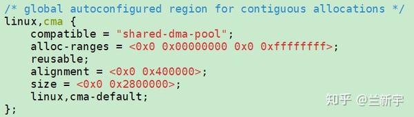 Linux中的Memory Compaction [二] - CMA - 知乎