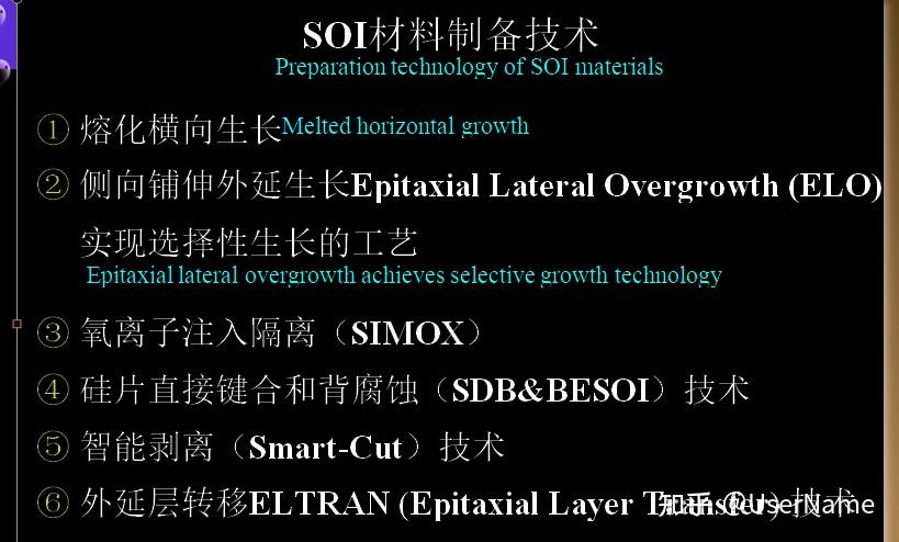 Epitaxial Lateral Overgrowth（ELO） 氧离子注入隔离（SIMOX） - 知乎