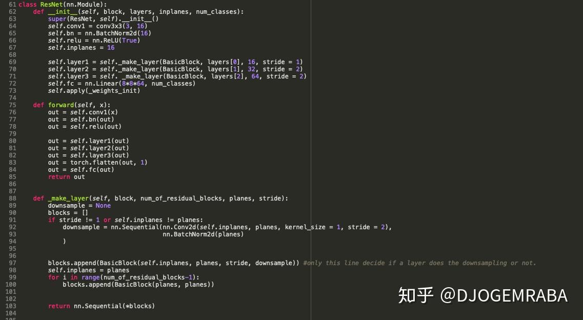 ResNet的小感想(二）· downsample详解 - 知乎