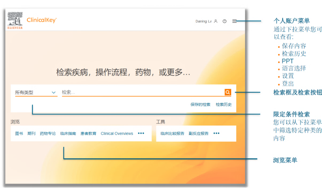 ClinicalKey用户使用指南：高效检索海量优质医学资源！ - 知乎